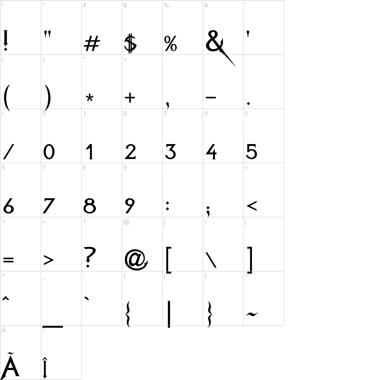 Fiolex Mephisto Font | UrbanFonts.com