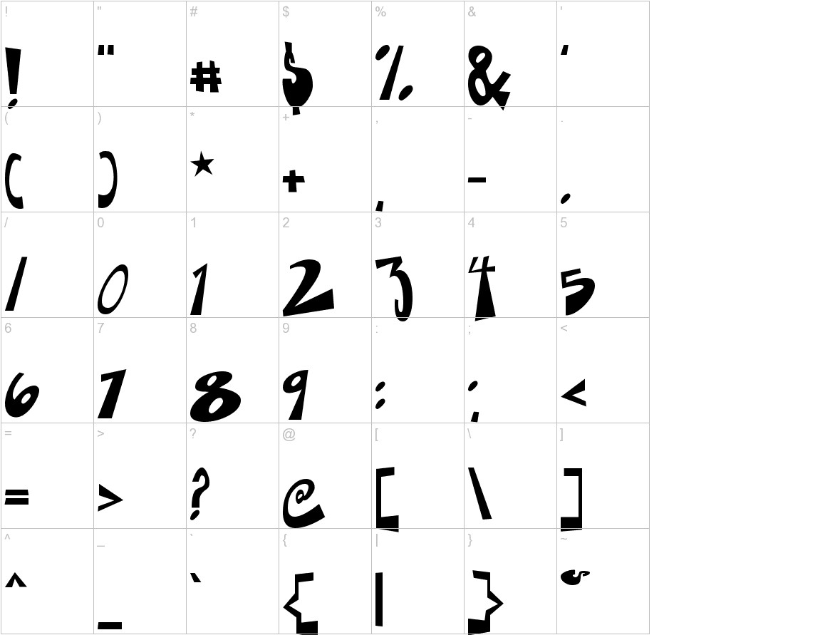 Gnarly Font | UrbanFonts.com