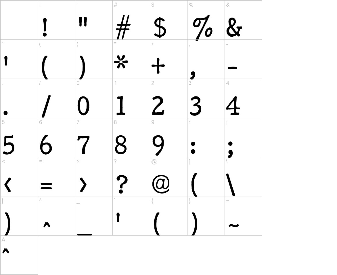 F25 Executive Font | UrbanFonts.com