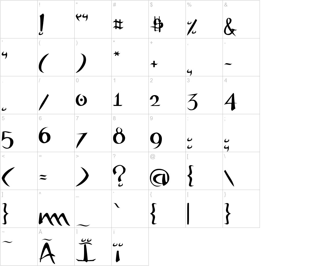 Flow Font | UrbanFonts.com