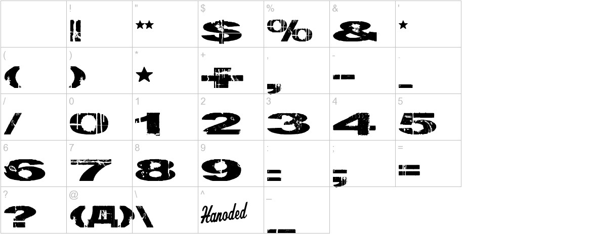 Gulag Decay Font | UrbanFonts.com