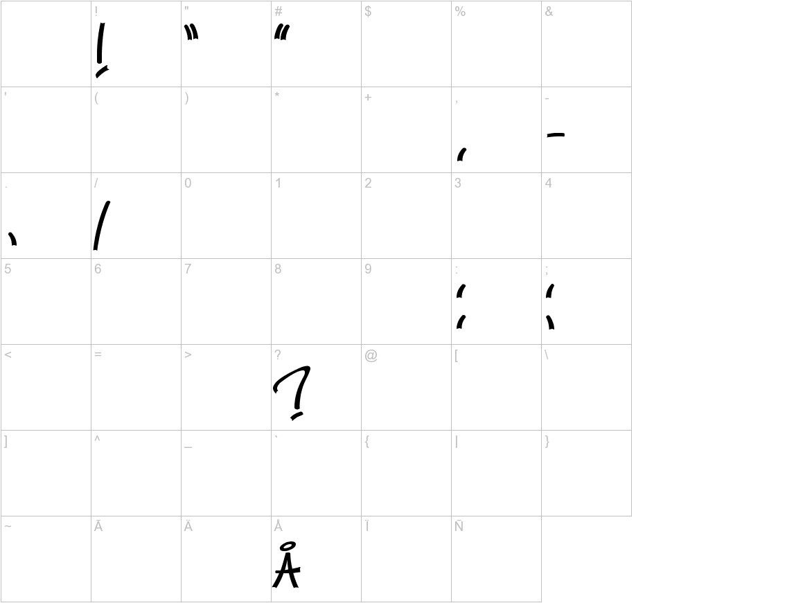 Intense writings Font | UrbanFonts.com