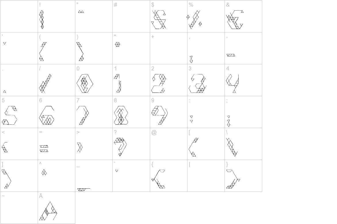 Iso Font | UrbanFonts.com