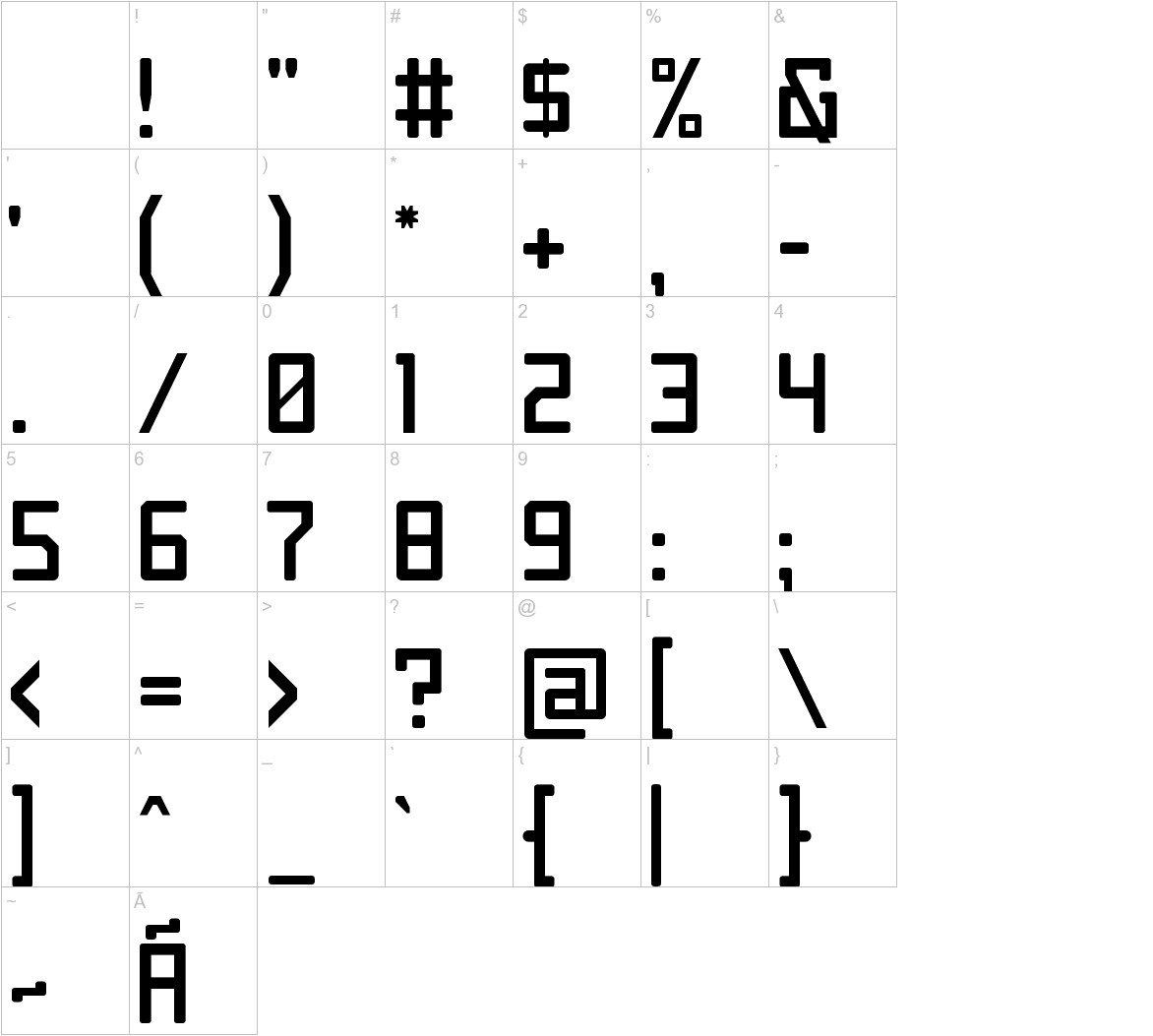 Jet Set Font | UrbanFonts.com