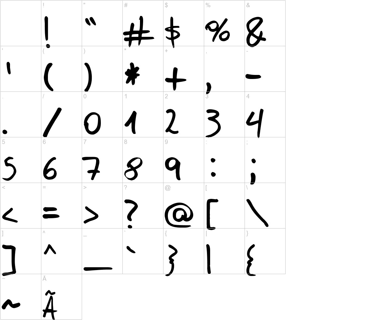 Jose Fernandez Font | UrbanFonts.com