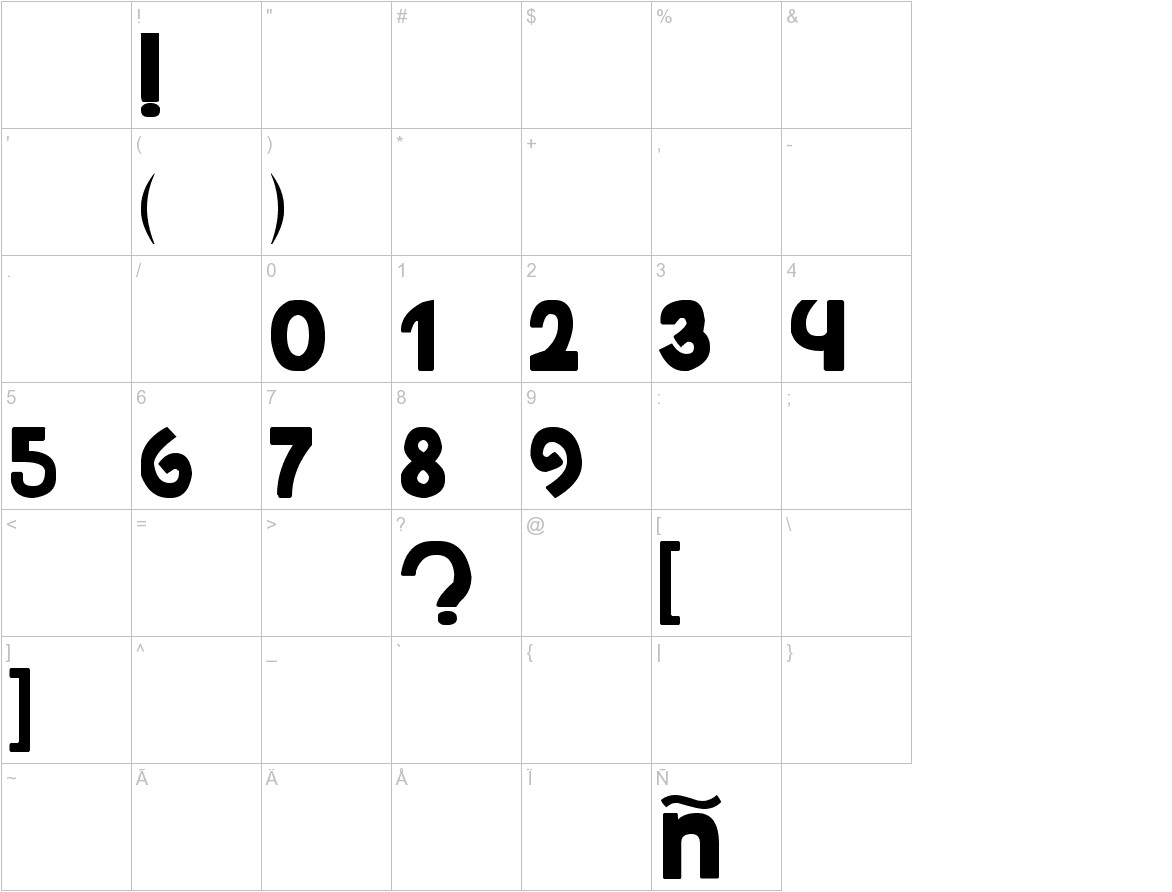 Libre Font | UrbanFonts.com