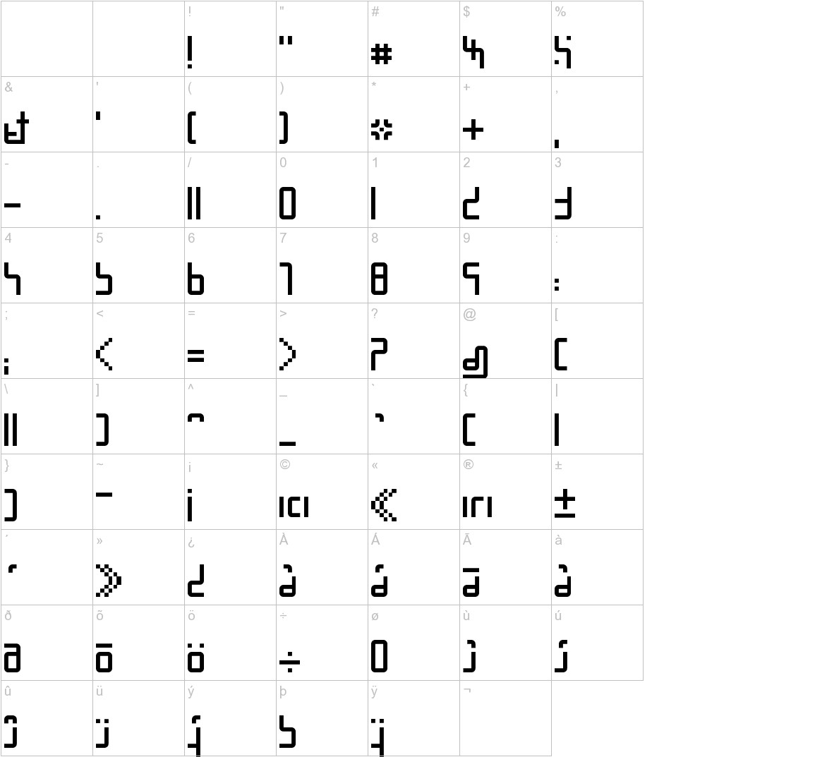 Minimal-pixel pixel Font | UrbanFonts.com