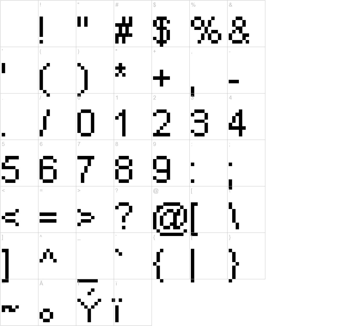 Pixel Arial 11 Font | UrbanFonts.com