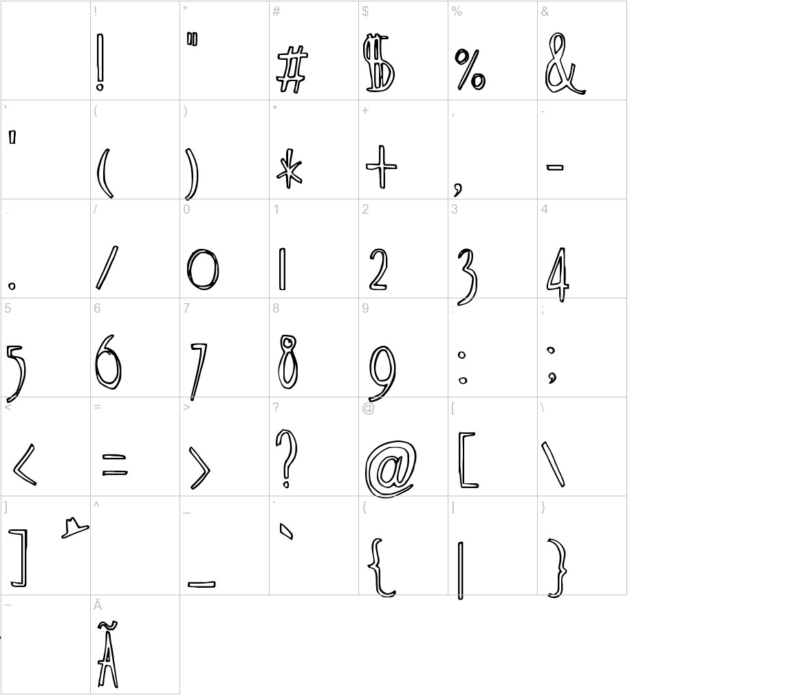 Ramon Font | UrbanFonts.com