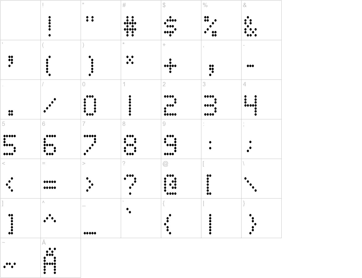 Score Board Font | UrbanFonts.com