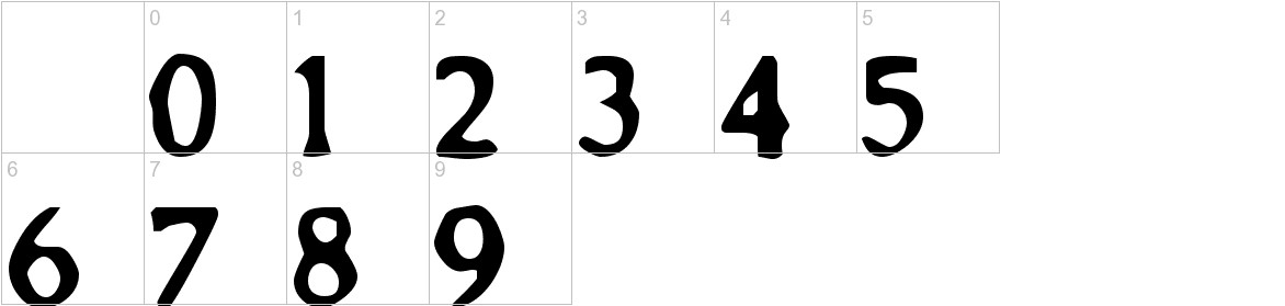 Smeared Font | UrbanFonts.com