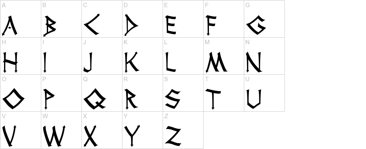 Thor Font | UrbanFonts.com