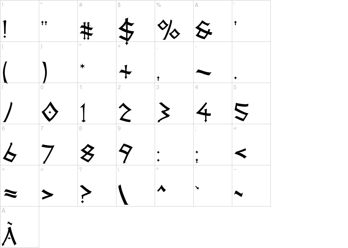 Thor Font | UrbanFonts.com