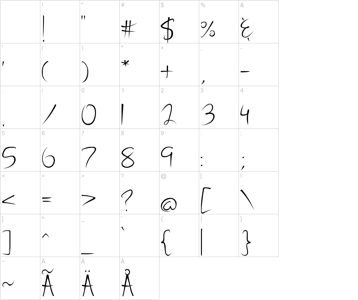 AFE Jen Font | UrbanFonts.com