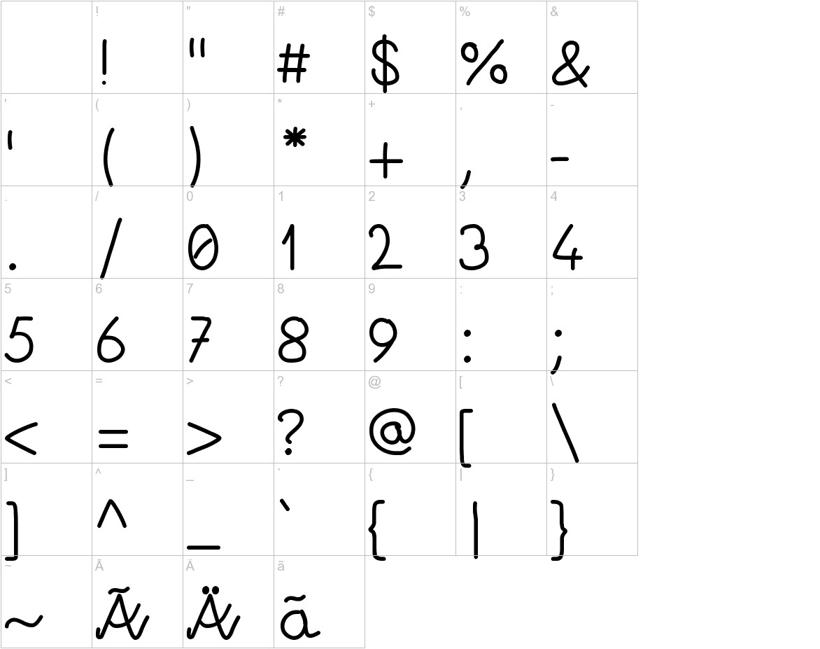 Andrei Font | UrbanFonts.com