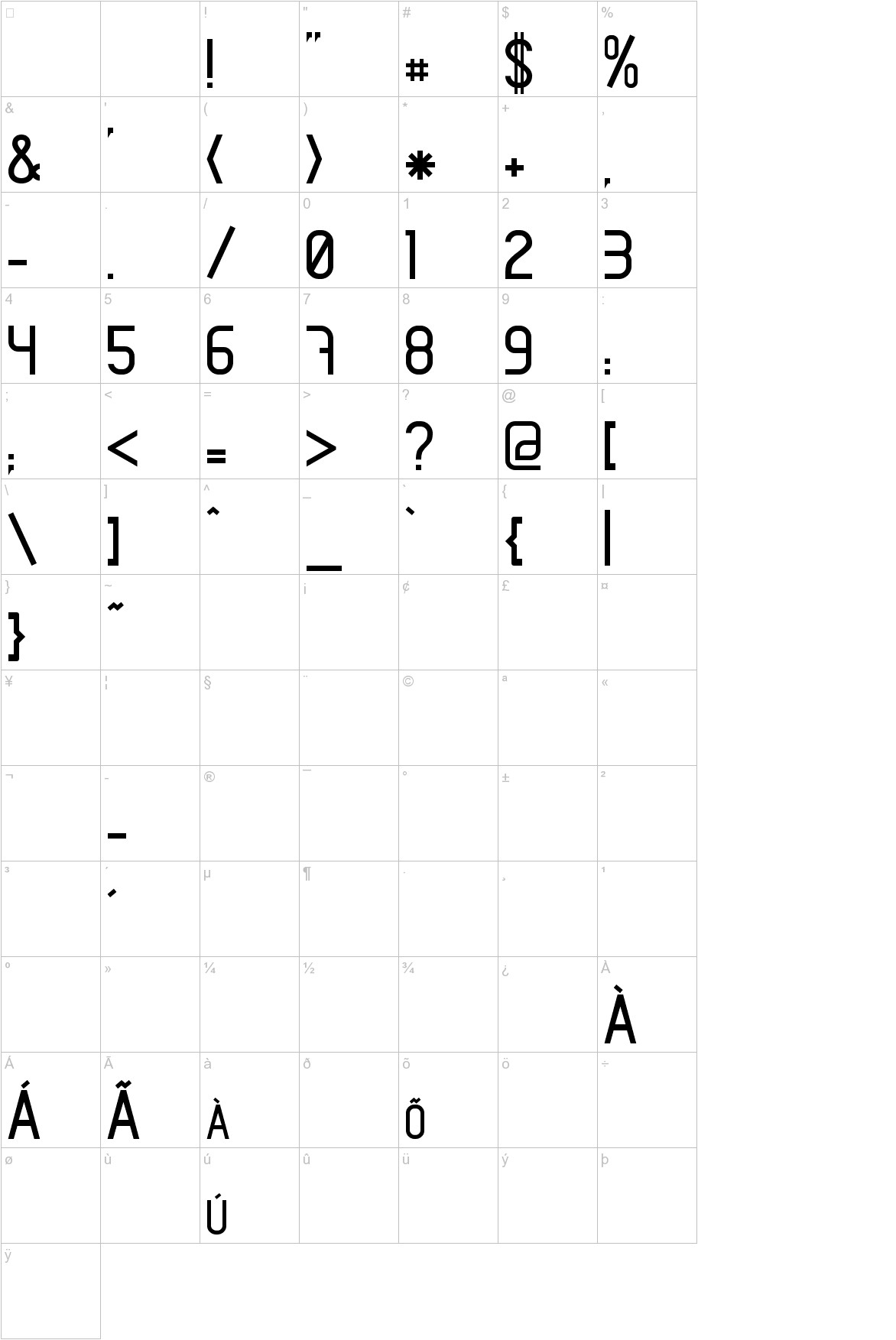 Ardnas Font | UrbanFonts.com