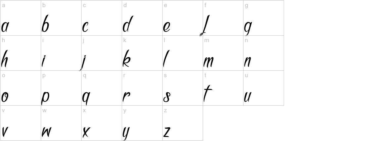 Bandits Font | UrbanFonts.com