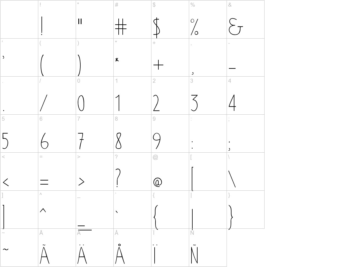 Chloe Font | UrbanFonts.com