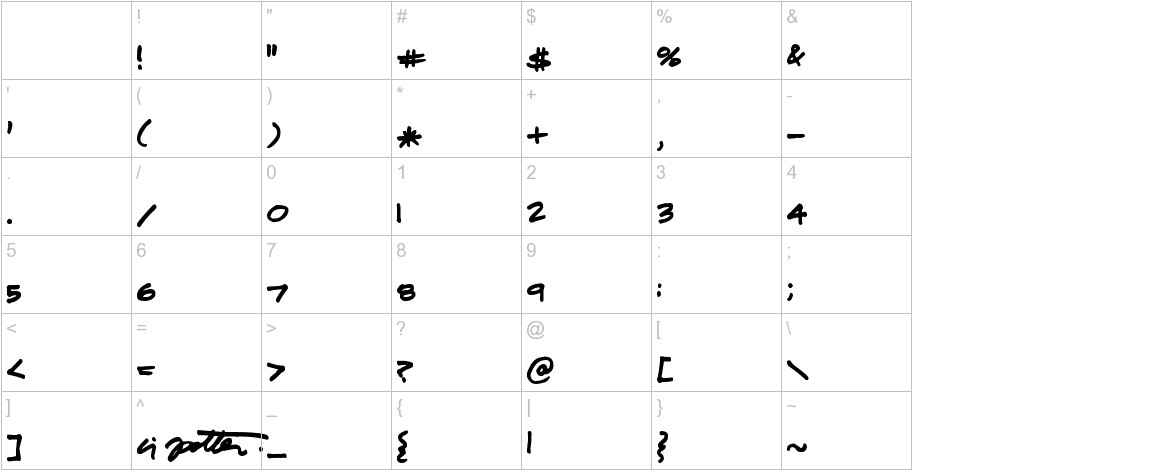 CJ Potter Handwriting Font | UrbanFonts.com