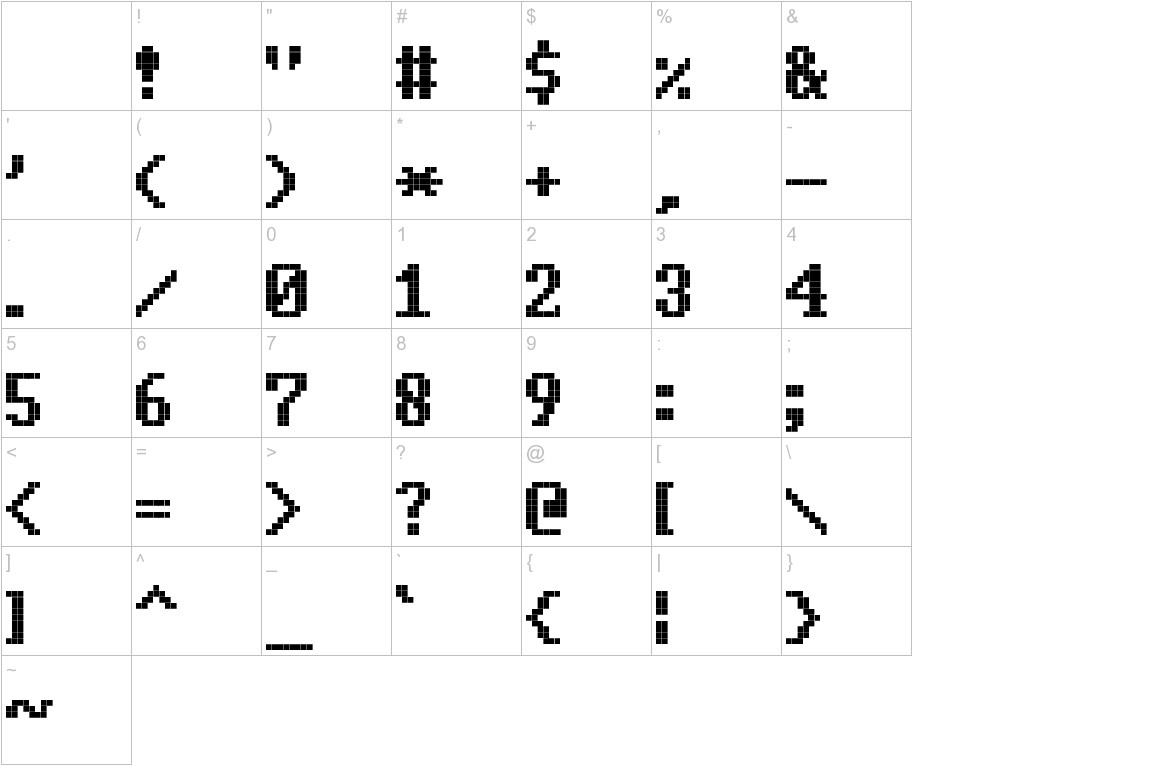 Code Characters