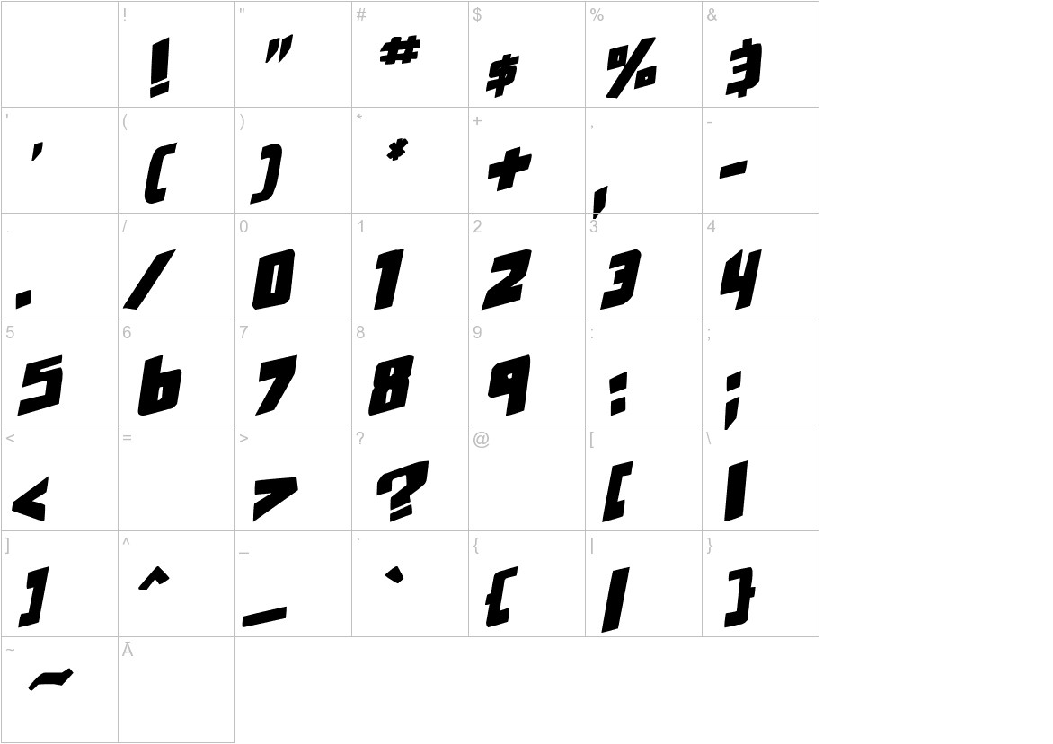 Counter hit! Bold Italic Font | UrbanFonts.com