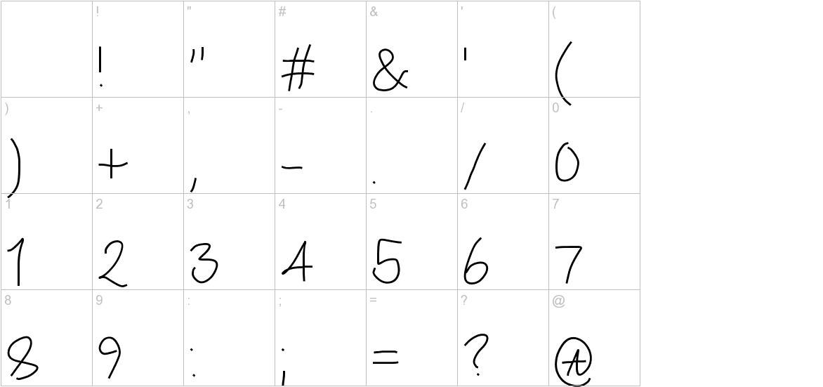 Crappy Font Font | UrbanFonts.com