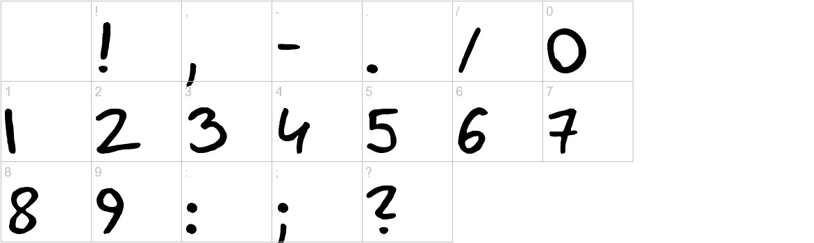 Danny Font | UrbanFonts.com