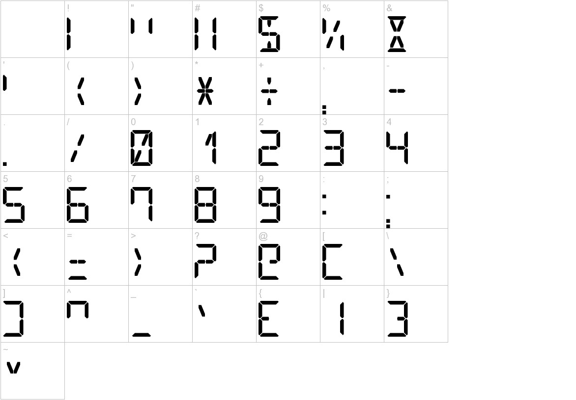 Digital Counter 7 Font