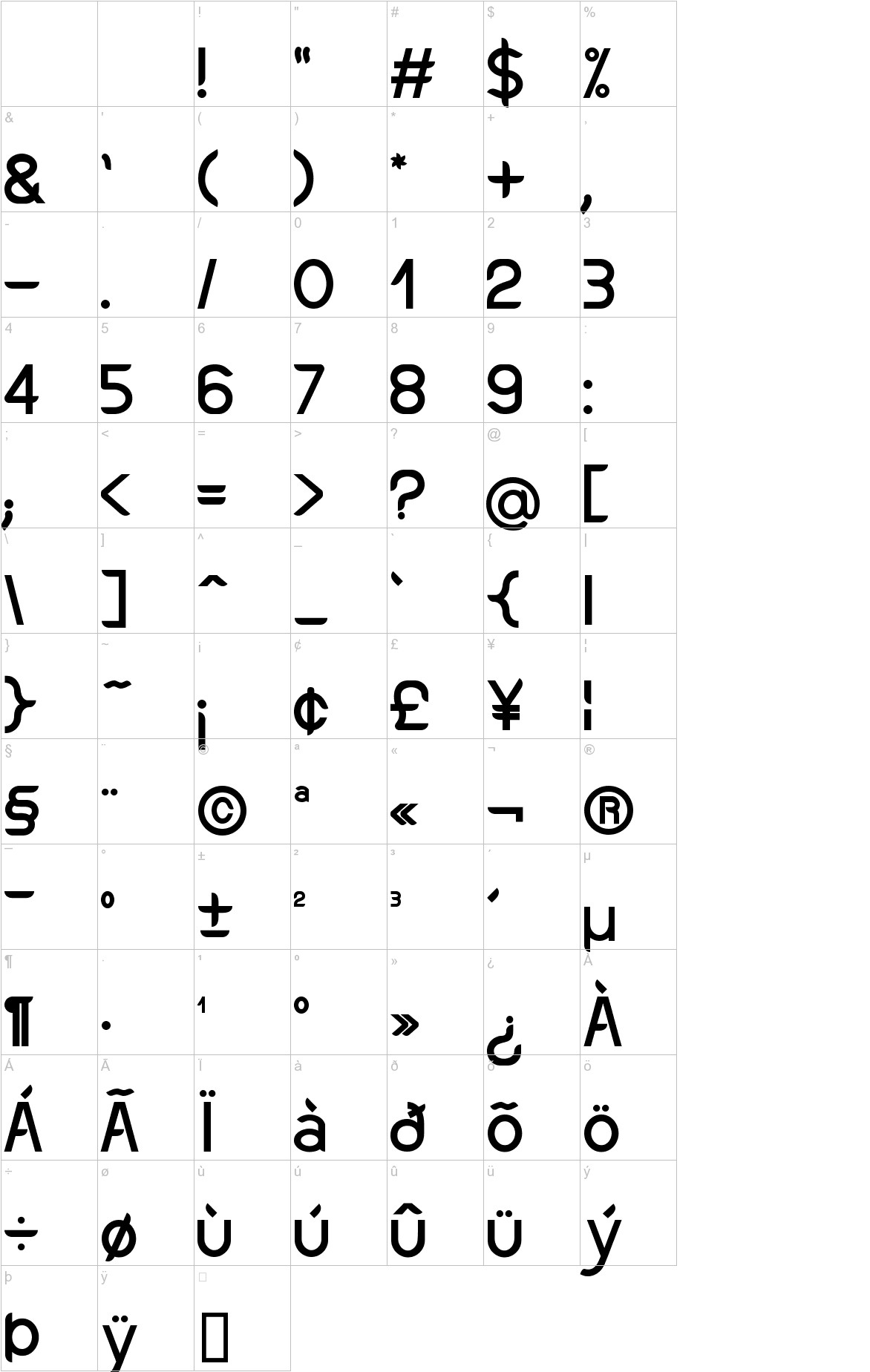 Discreet Font | UrbanFonts.com