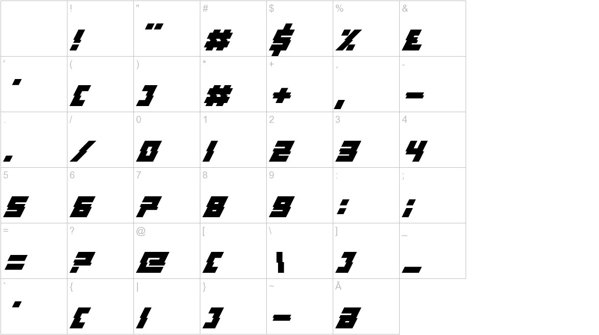 Distortion Of The Brain And Mind Font | UrbanFonts.com