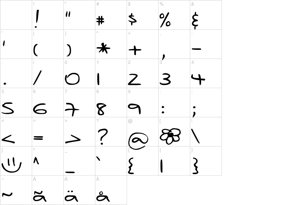 DJB Rubia's Tiny Script Font | UrbanFonts.com