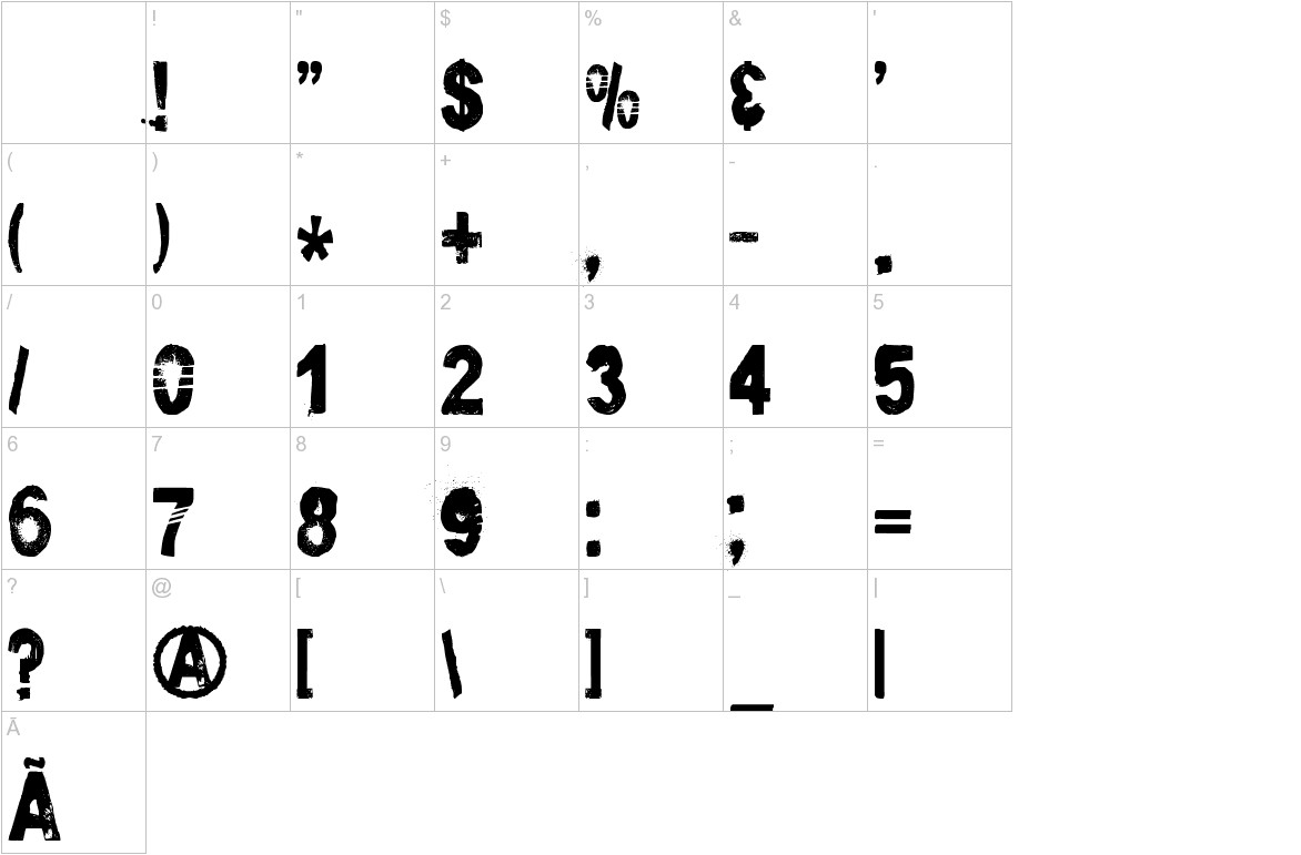 DK Nutnik Font | UrbanFonts.com