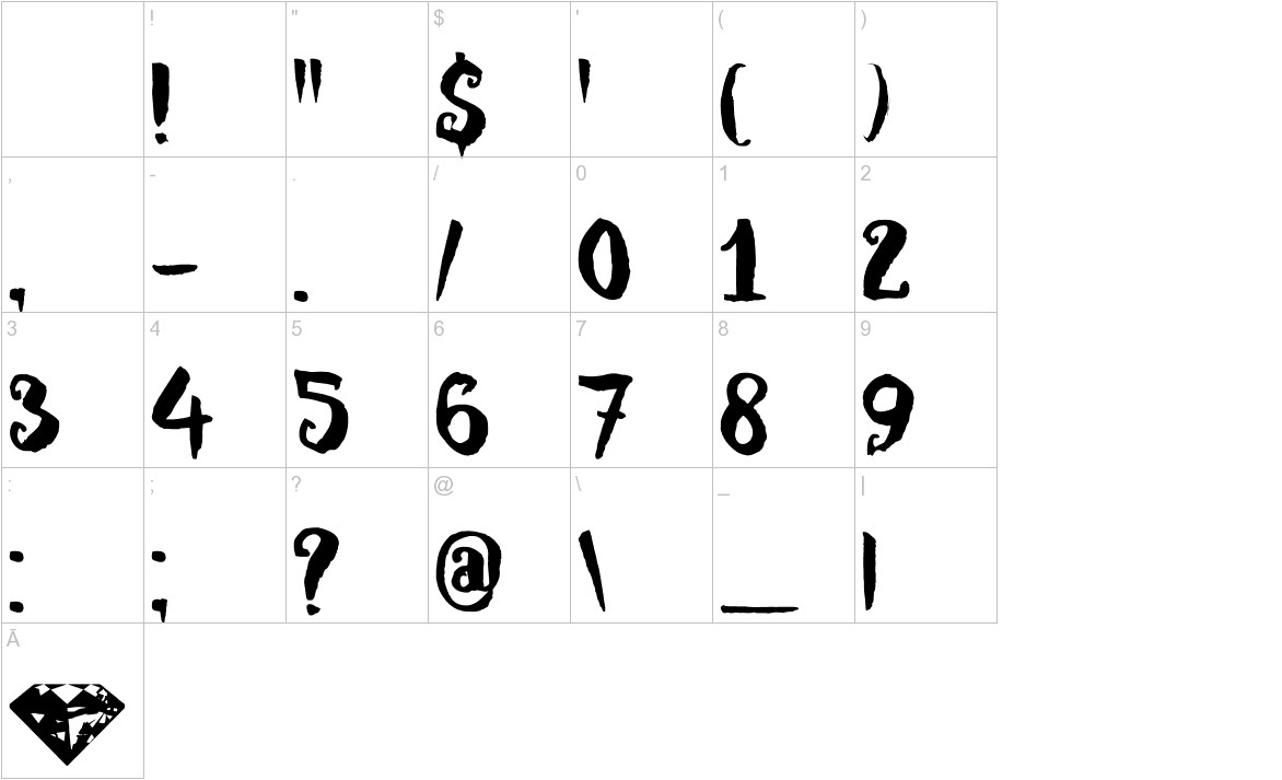 DK Ruby Red Font | UrbanFonts.com