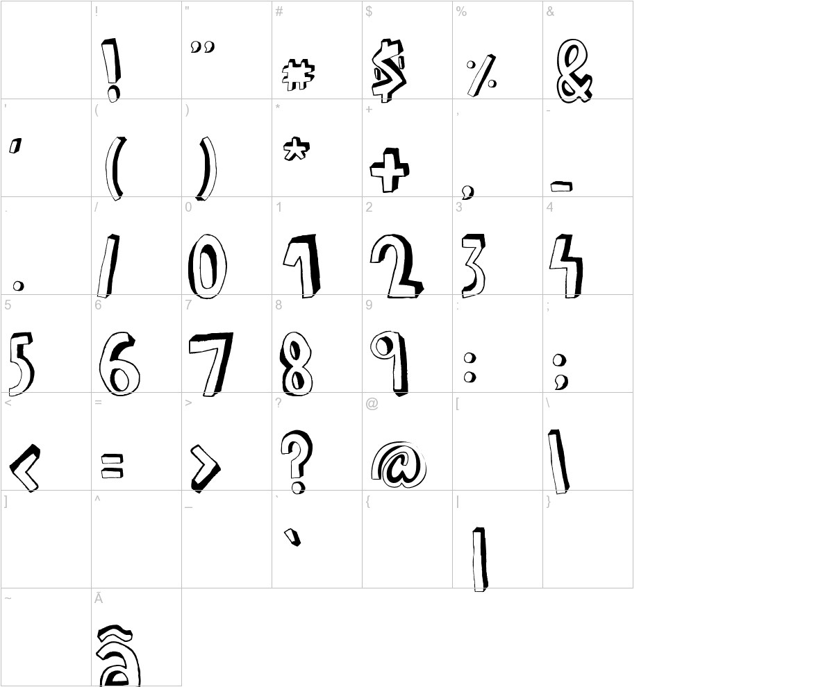 FEDERICO Font | UrbanFonts.com