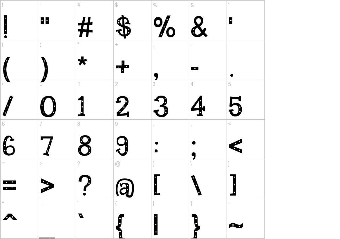 Candy Randy Font | UrbanFonts.com