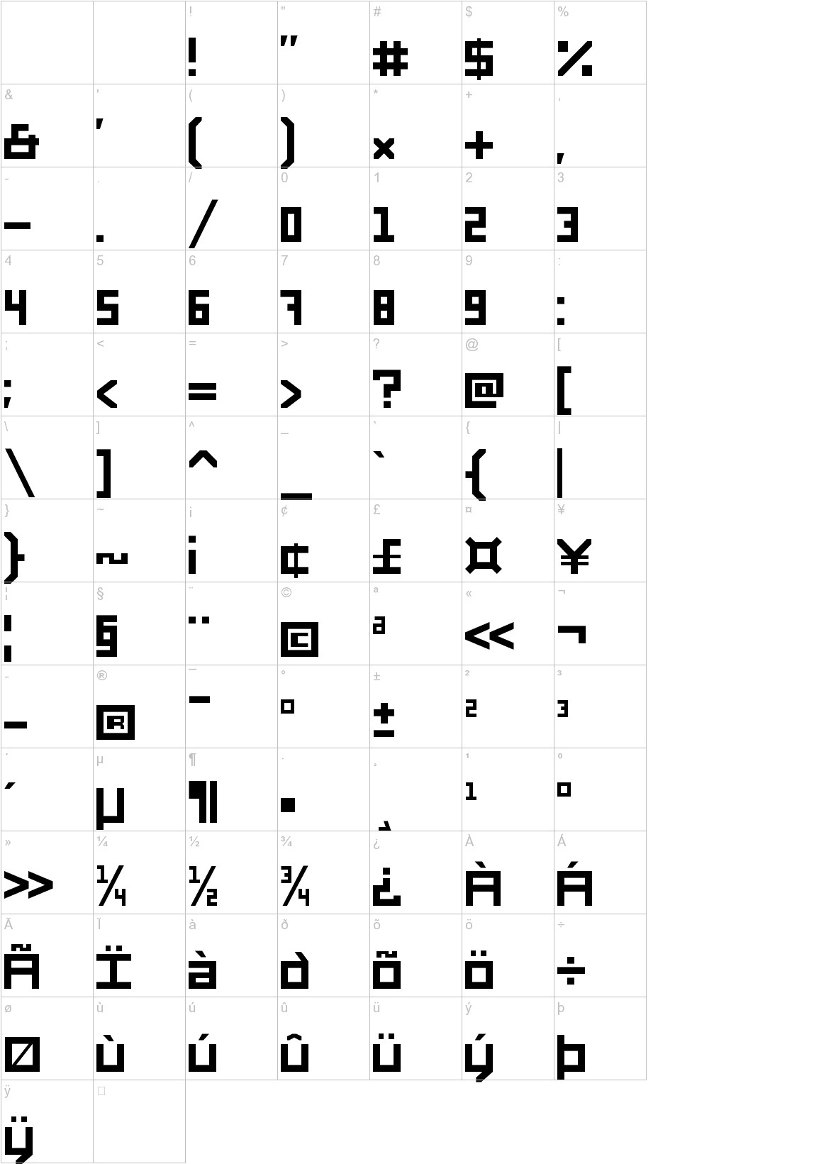 FORCED SQUARE Font | UrbanFonts.com