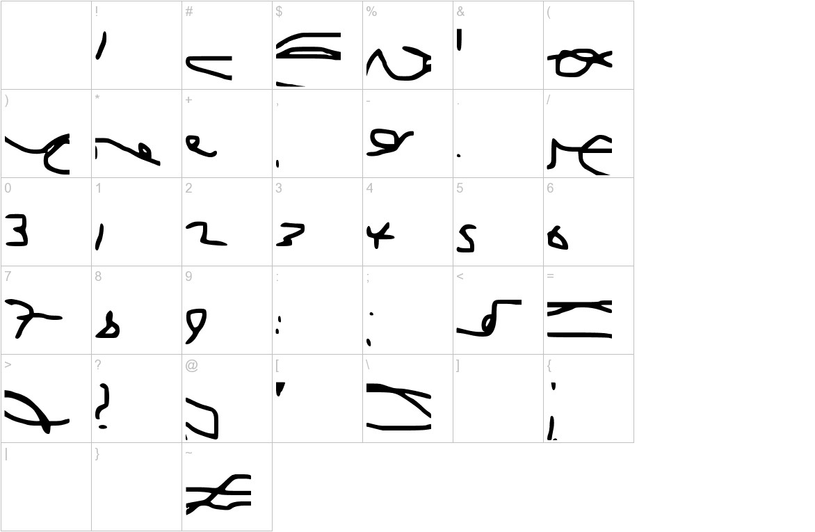 Ghgy Font | UrbanFonts.com