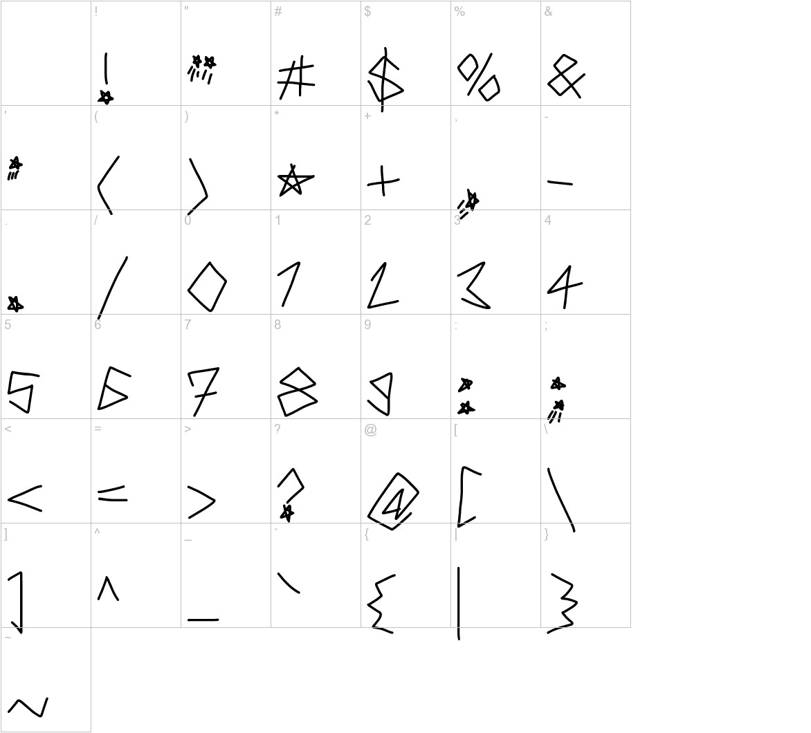 Hardstyle Font | UrbanFonts.com