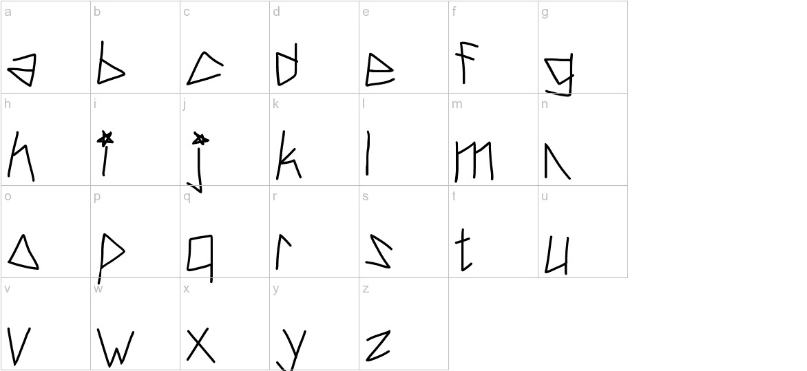 Hardstyle Font | UrbanFonts.com