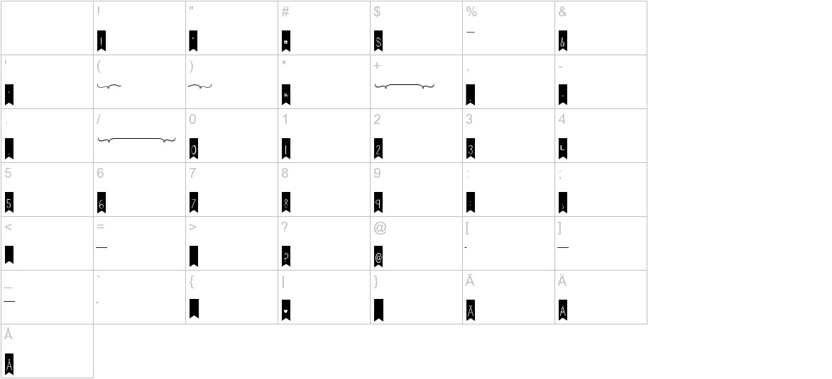 KG A Little Swag Font | UrbanFonts.com