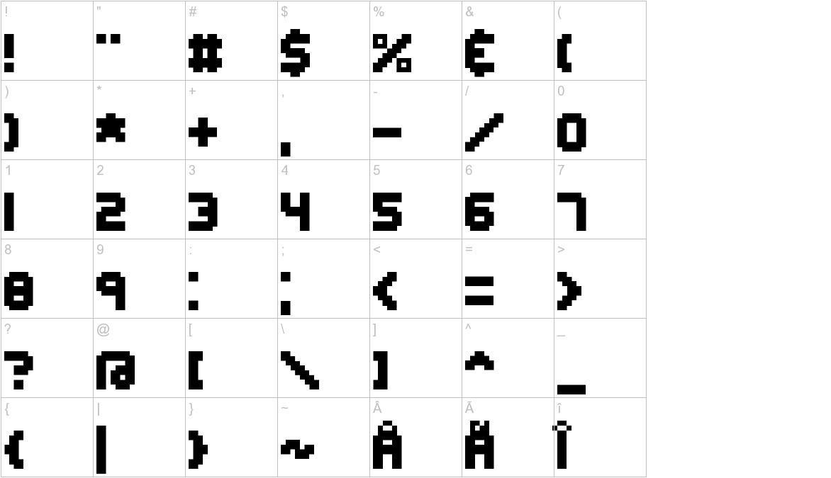 Edit Undo BRK Font | UrbanFonts.com