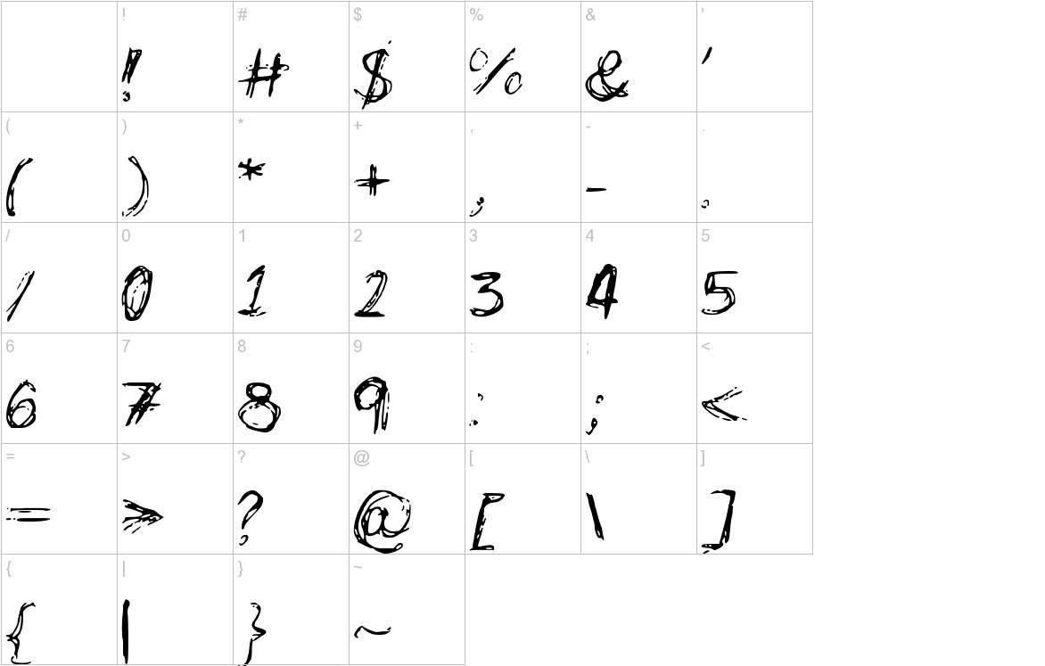 LCScribbles Font | UrbanFonts.com