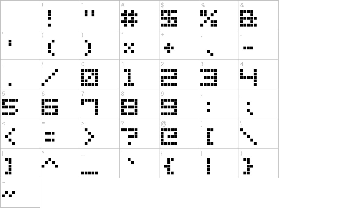 LED Display7 Font | UrbanFonts.com