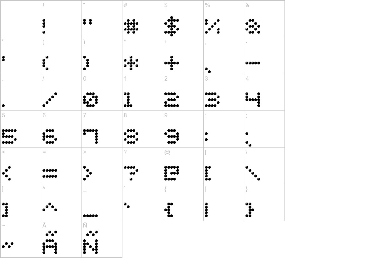 Light LED Display-7 Font | UrbanFonts.com