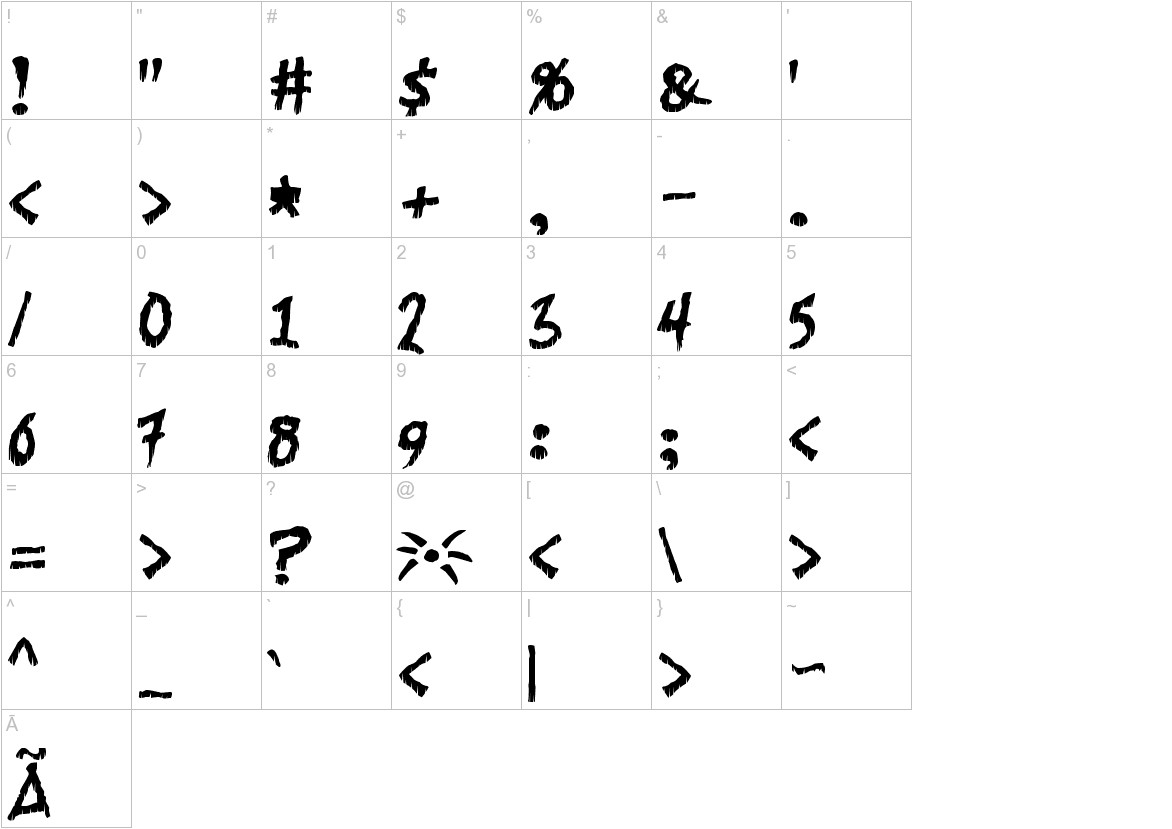 Fearless Font | UrbanFonts.com