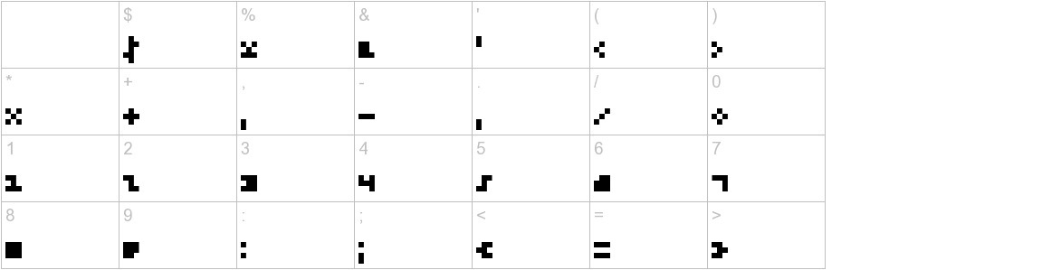Microtype Font | UrbanFonts.com