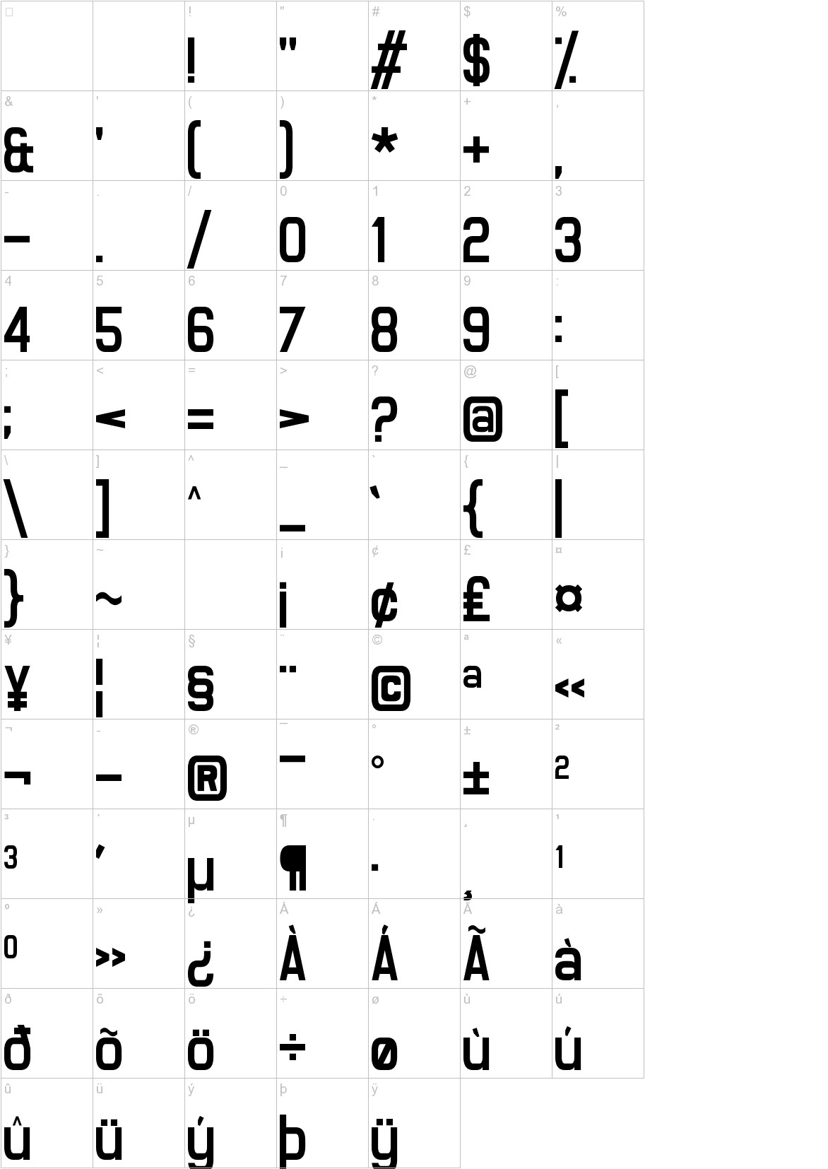 Milestone One Font | UrbanFonts.com