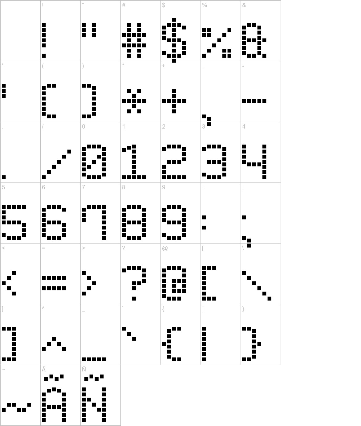 Modern LED Board-7 Font | UrbanFonts.com