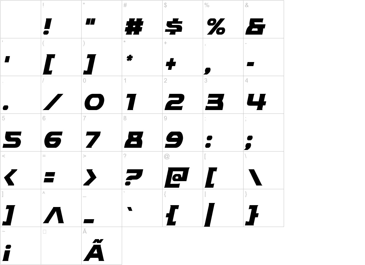 Modi Thorson Condensed Italic Font | UrbanFonts.com