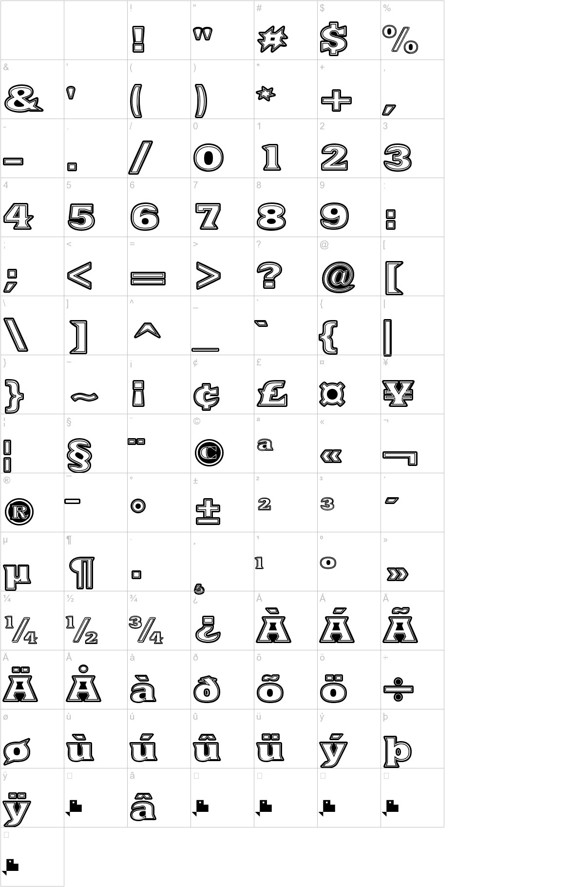 Nacimiento ExtraBold Font | UrbanFonts.com